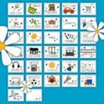 Garage Sale Table Signs To Organize Your Sale - Sunshine and Rainy Days