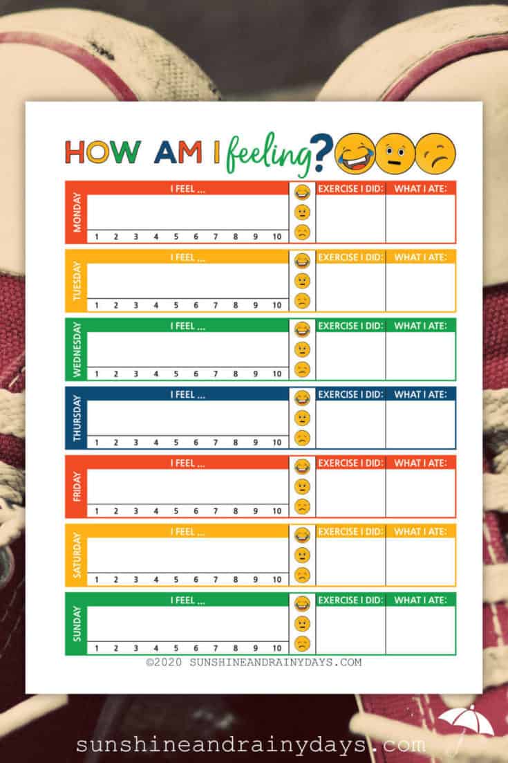 How Am I Feeling? Chart Your Feels - Sunshine and Rainy Days