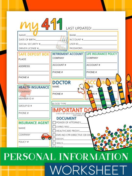 How To Build A DIY Chalkboard Sign - Sunshine and Rainy Days