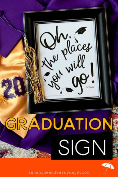 Printable Graduation Sign To Frame For Your Graduate - Sunshine and ...