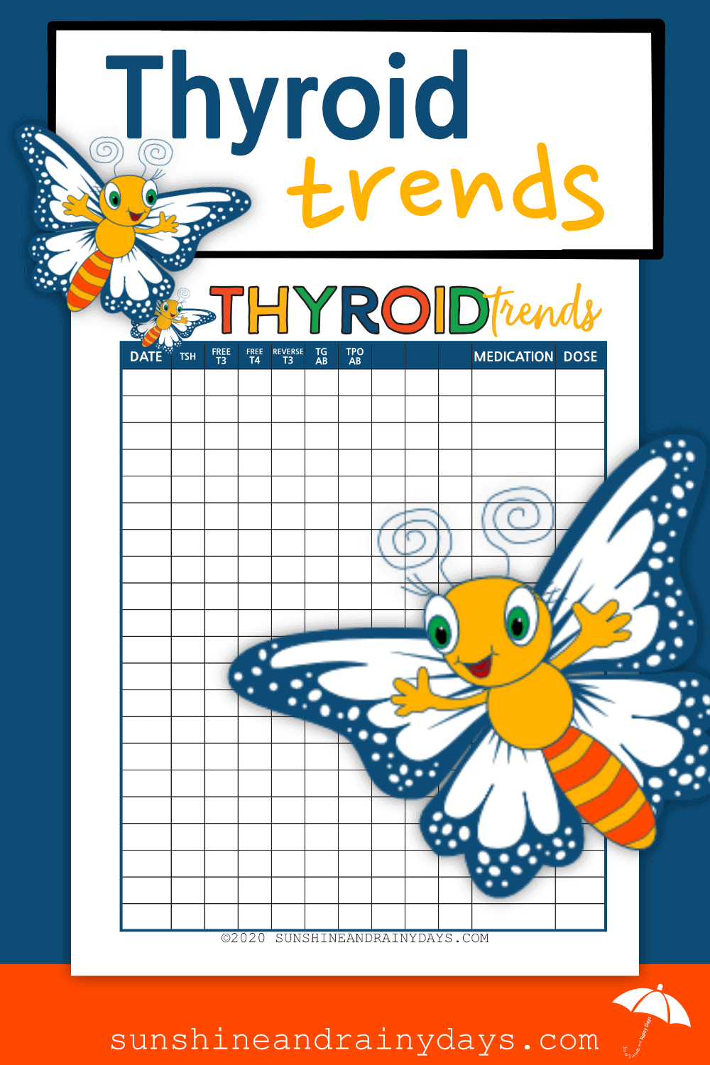 Thyroid Trends Tracker - Sunshine and Rainy Days