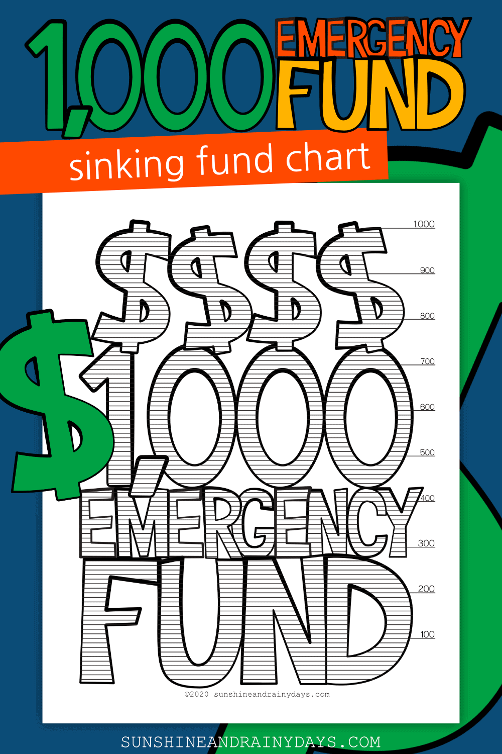 Sinking Fund Charts - Sunshine and Rainy Days