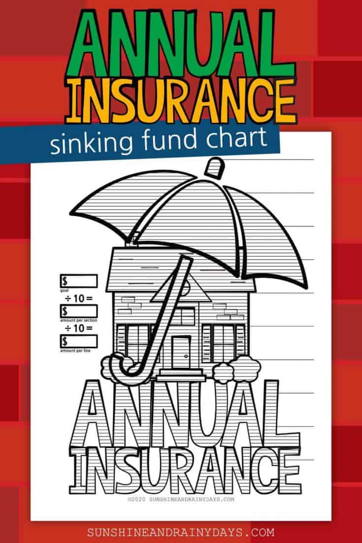 Sinking Fund Charts - Sunshine and Rainy Days