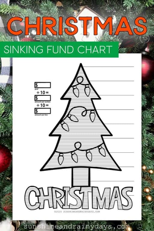 Sinking Fund Charts - Sunshine and Rainy Days