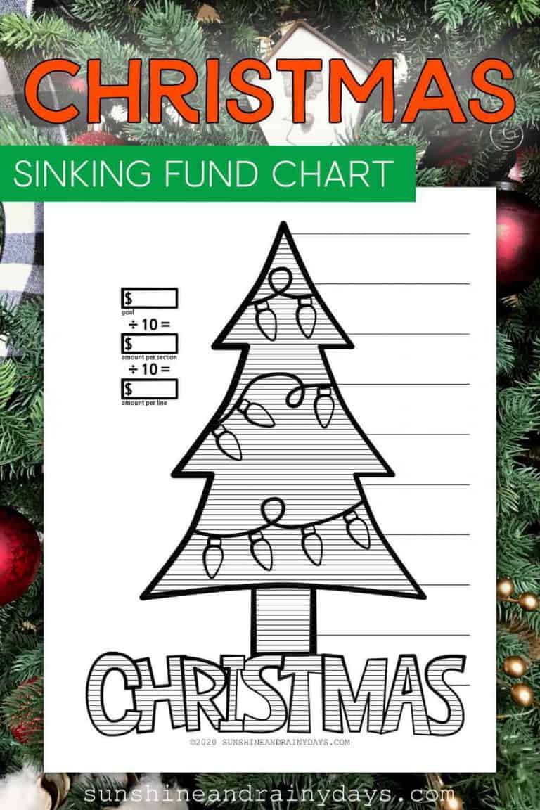 Sinking Fund Charts - Sunshine and Rainy Days