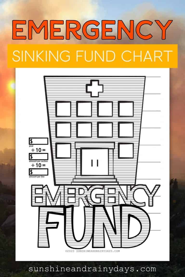 Sinking Fund Charts - Sunshine and Rainy Days