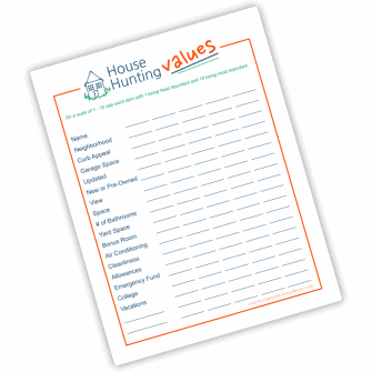 What Do You Value When House Hunting? - Sunshine and Rainy Days