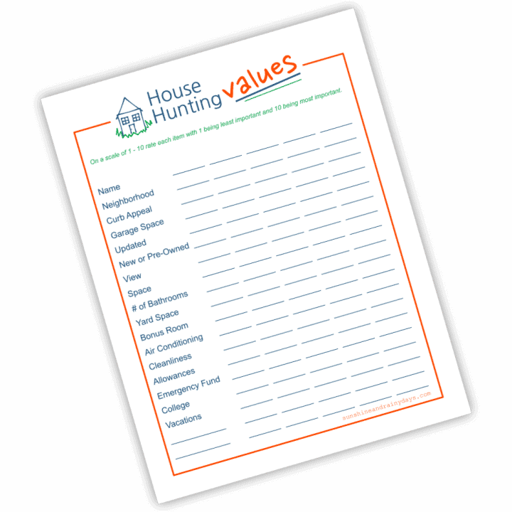 What Do You Value When House Hunting? - Sunshine and Rainy Days