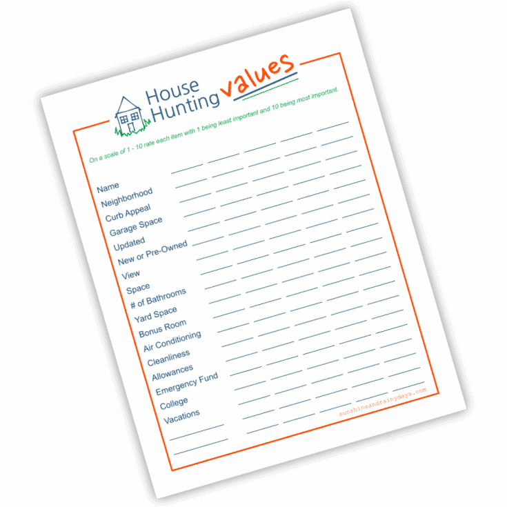 What Do You Value When House Hunting? - Sunshine and Rainy Days