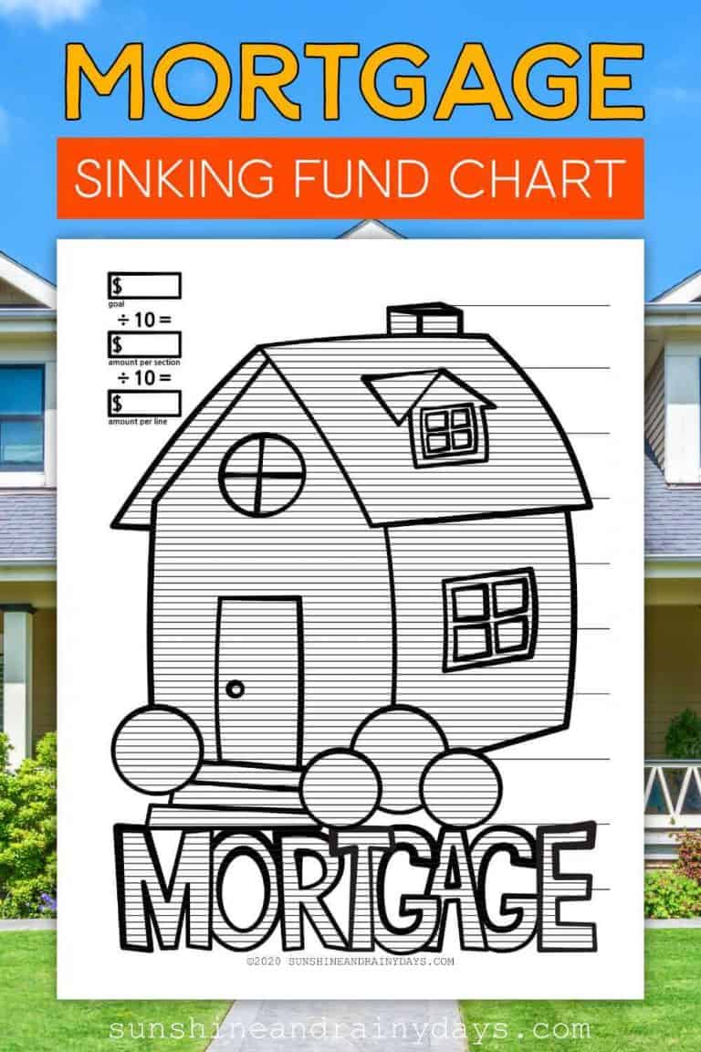 Sinking Fund Charts - Sunshine and Rainy Days