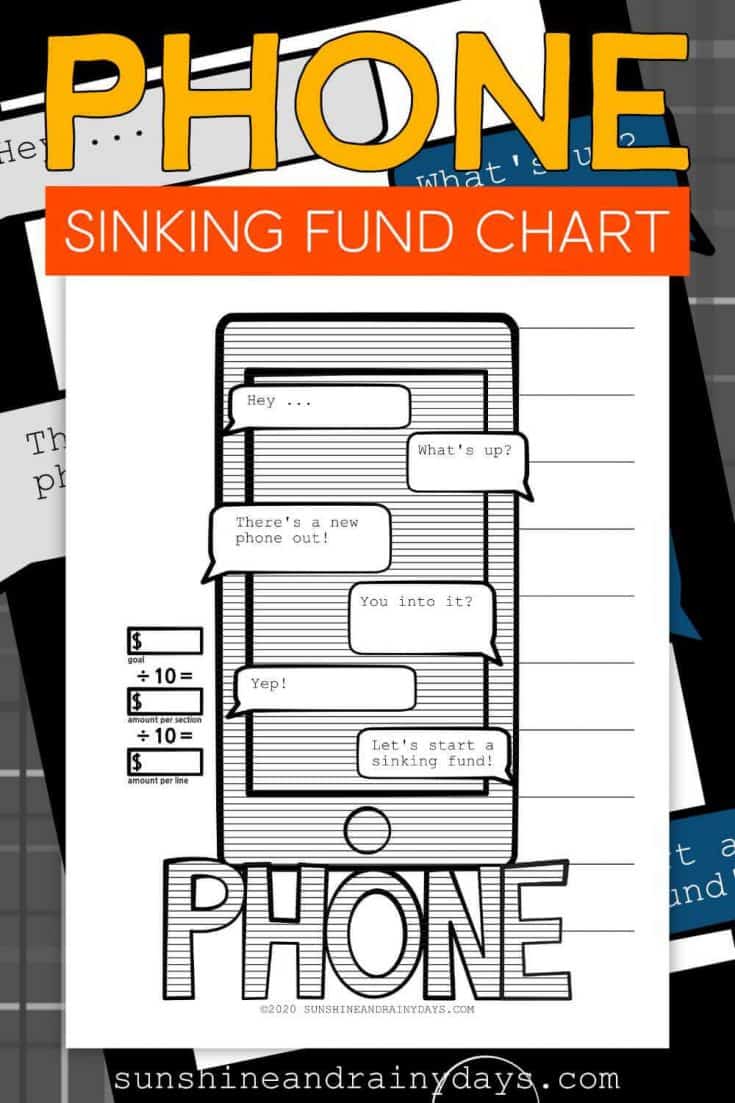 Sinking Fund Charts - Sunshine and Rainy Days