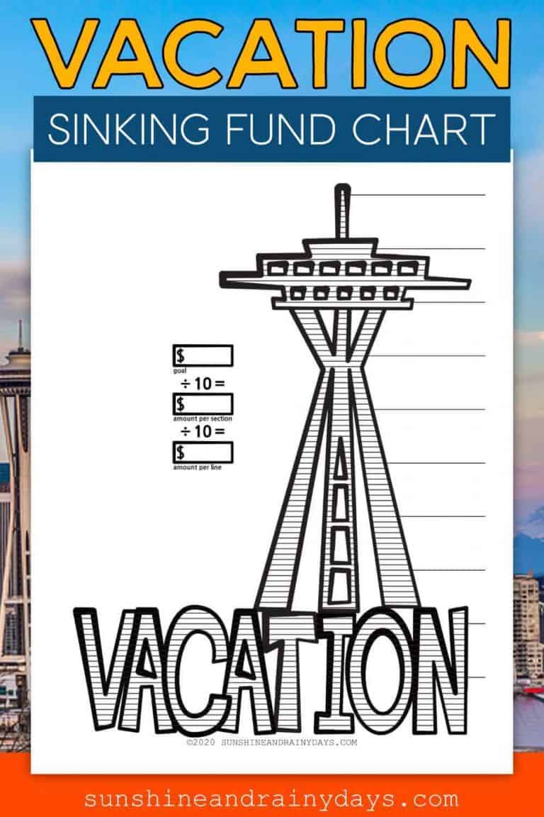 Sinking Fund Charts - Sunshine and Rainy Days