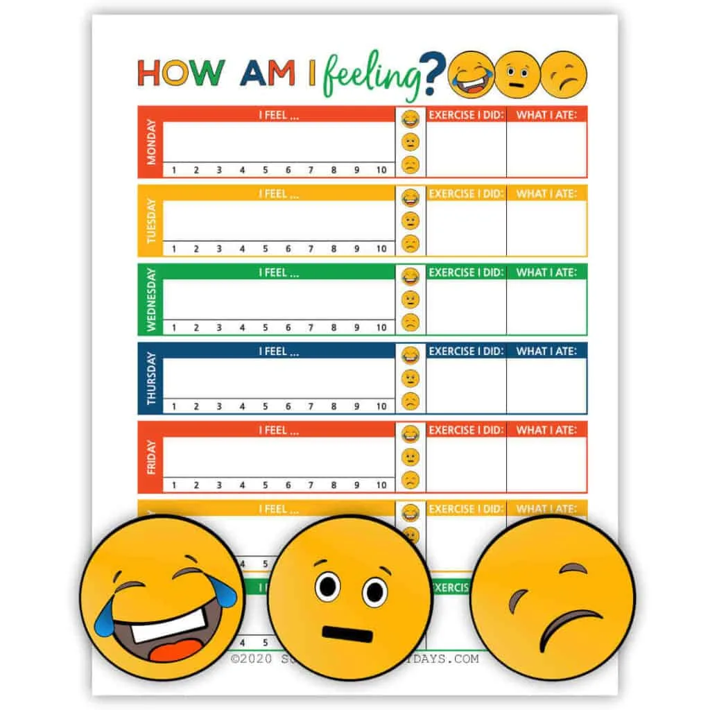 How Am I Feeling? Chart Your Feels - Sunshine and Rainy Days