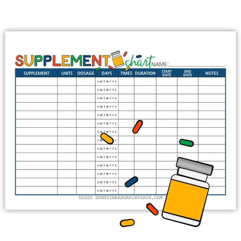 Supplement and Medication Chart Printables - Sunshine and Rainy Days