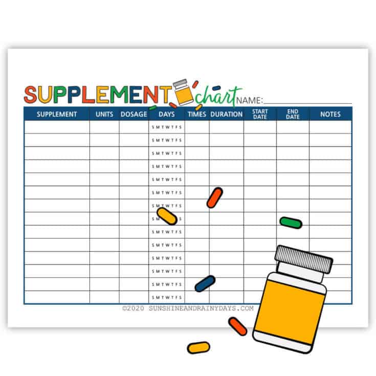 Supplement and Medication Chart Printables - Sunshine and Rainy Days