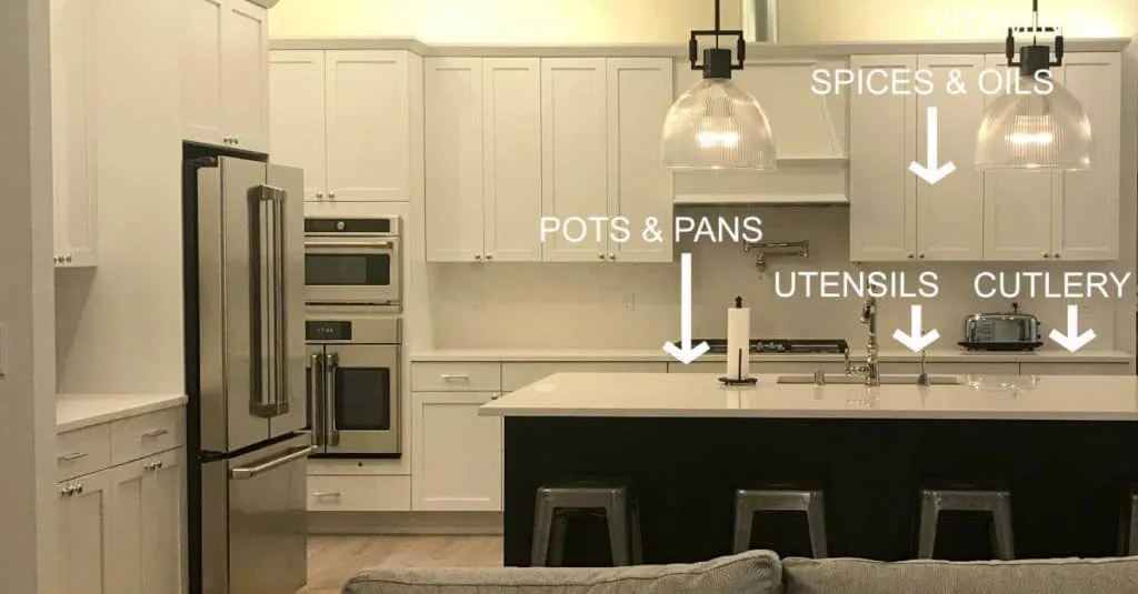 How To Organize Your Kitchen For Maximum Efficiency - Sunshine and ...
