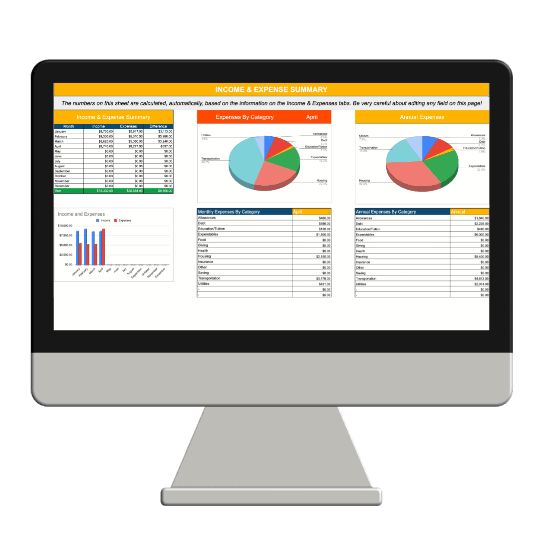 Money Management Spreadsheets - Sunshine and Rainy Days